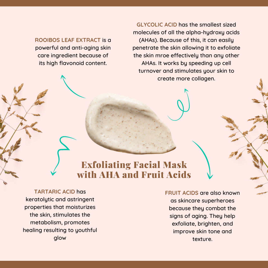 Exfoliating Facial Mask Alpha Hydroxy Acids Chemical Exfoliation ...